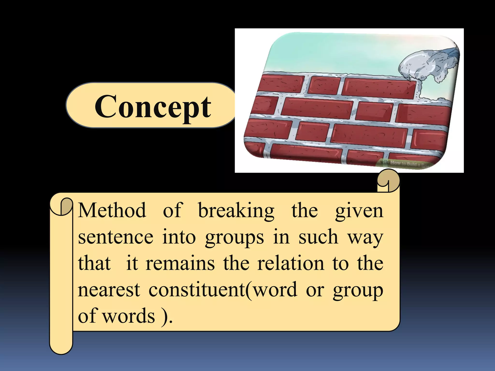 9 ic analysis of words | PDF