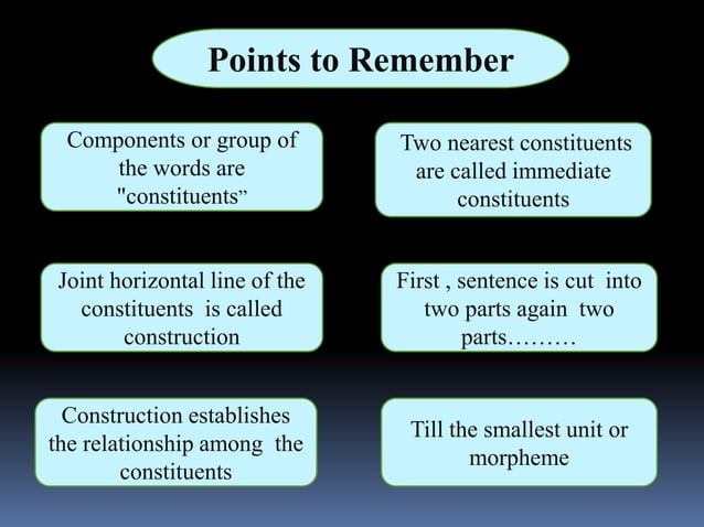 9 ic analysis of words | PDF