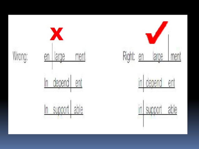 9 ic analysis of words | PDF
