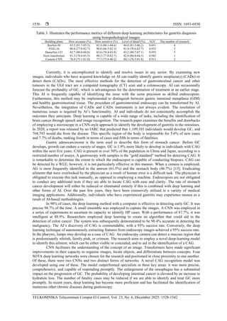 An insight on using deep learning algorithm in diagnosing gastritis | PDF