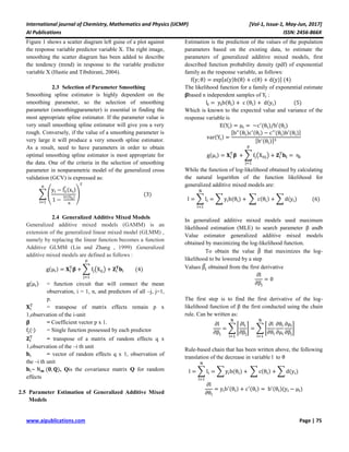 Modelling Inflation using Generalized Additive Mixed Models (GAMM) | PDF