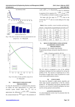 Genetic Algorithm for solving Dynamic Supply Chain Problem | PDF