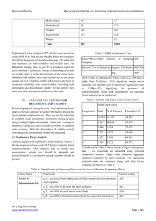 Measuring Social Media User Intentions: Scale Development and ...