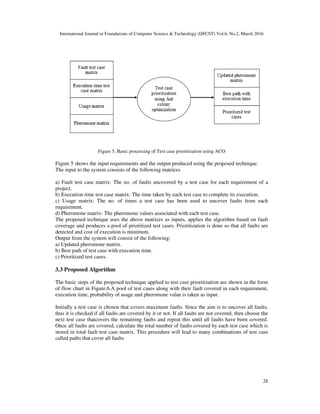 TEST CASE PRIORITIZATION FOR OPTIMIZING A REGRESSION TEST | PDF