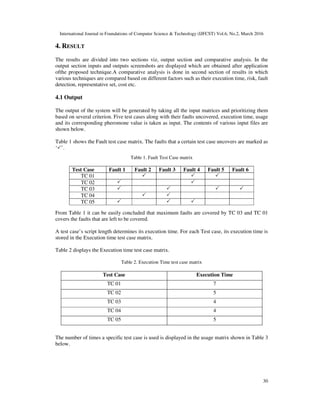 TEST CASE PRIORITIZATION FOR OPTIMIZING A REGRESSION TEST | PDF