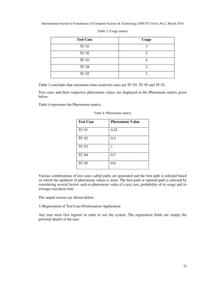 TEST CASE PRIORITIZATION FOR OPTIMIZING A REGRESSION TEST | PDF