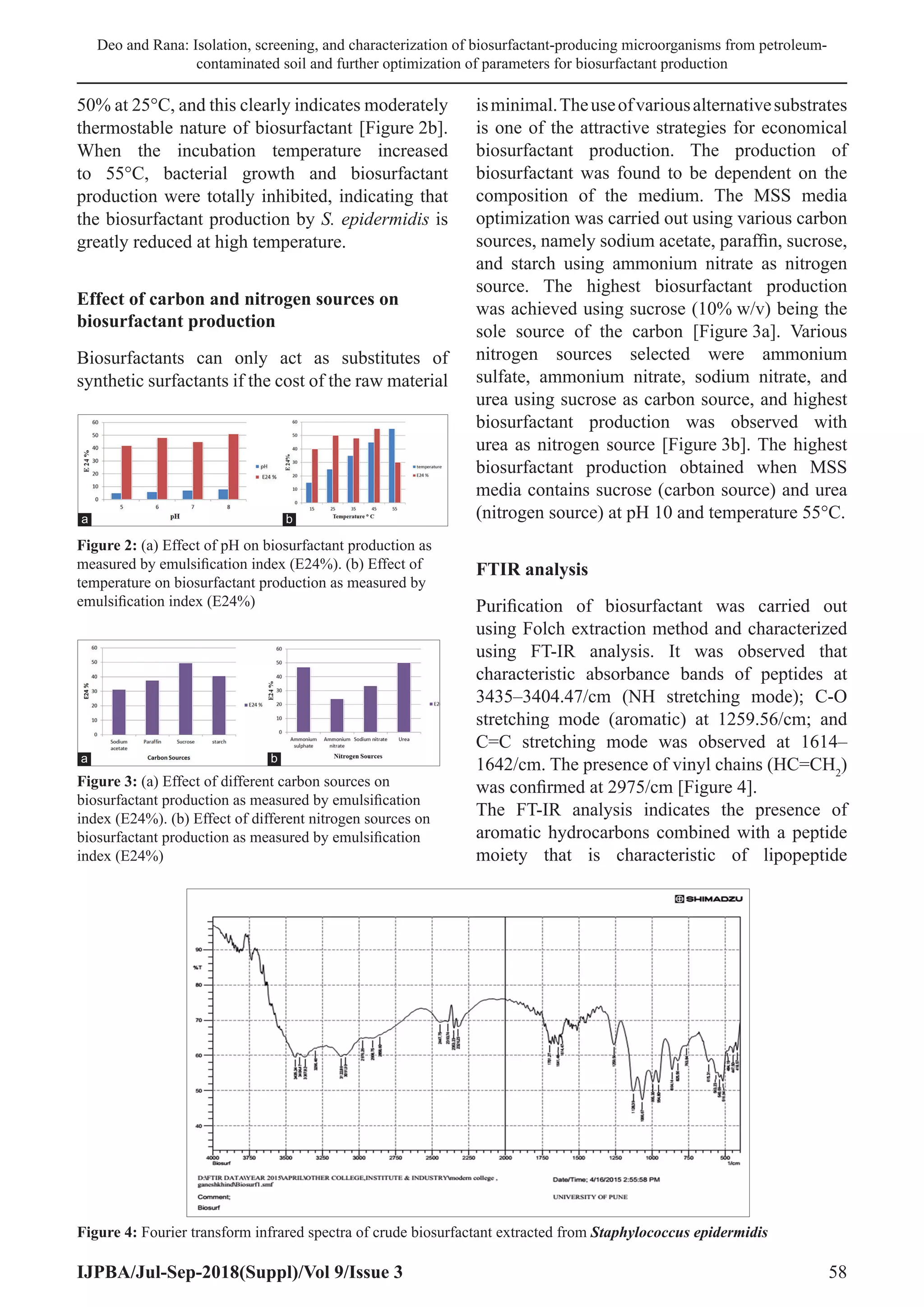 Isolation, Screening, and Characterization of Biosurfactant-Producing ...