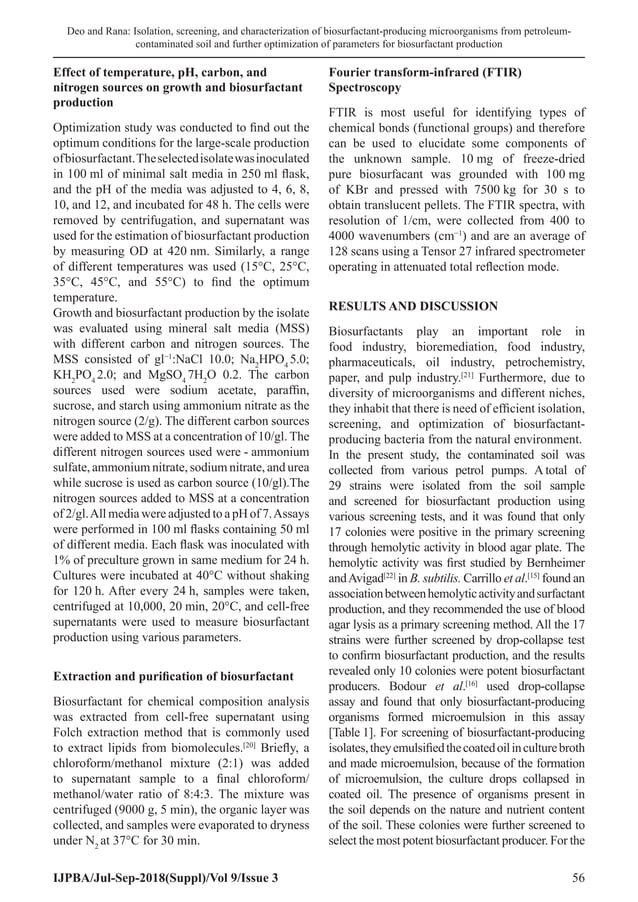 Isolation Screening And Characterization Of Biosurfactant Producing