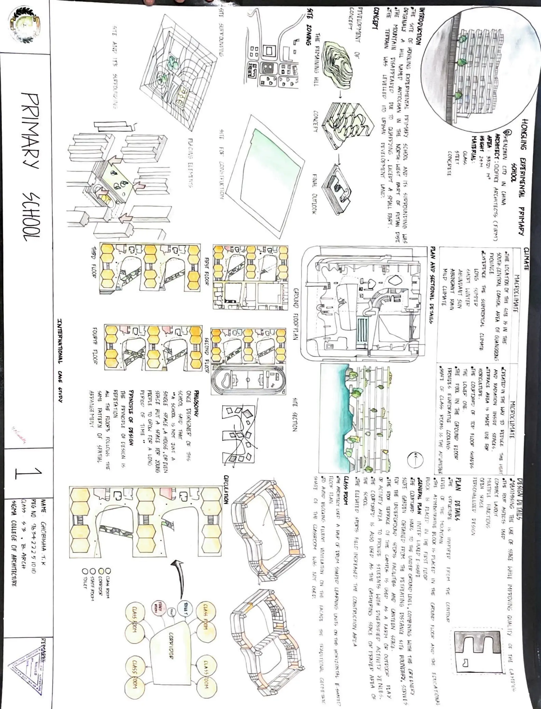primary_school_design_case_study_2nd year_B.Arch_design sheets | PDF