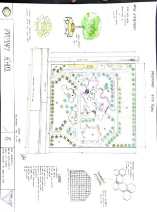 primary_school_design_case_study_2nd year_B.Arch_design sheets | PDF