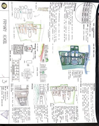 primary_school_design_case_study_2nd year_B.Arch_design sheets | PDF