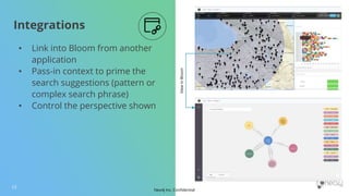 GraphTour Boston - Illustrate the Value in Your Connected Data | PPT