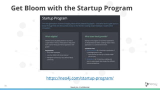 GraphTour Boston - Illustrate the Value in Your Connected Data | PPT