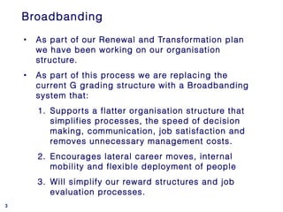 Integrated Broad Banding | PPT