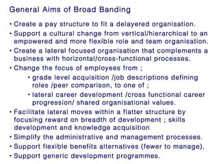 Integrated Broad Banding | PPT