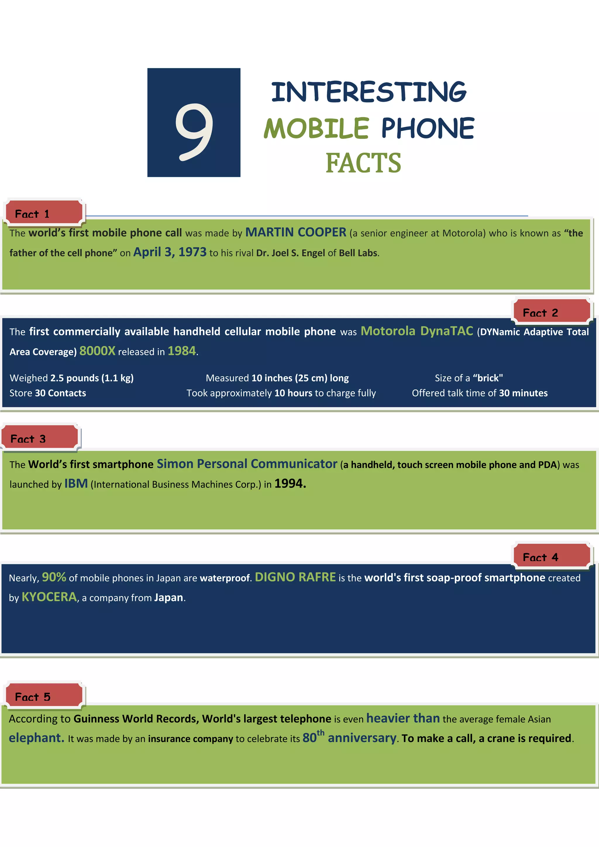 9 interesting mobile phone facts | PDF