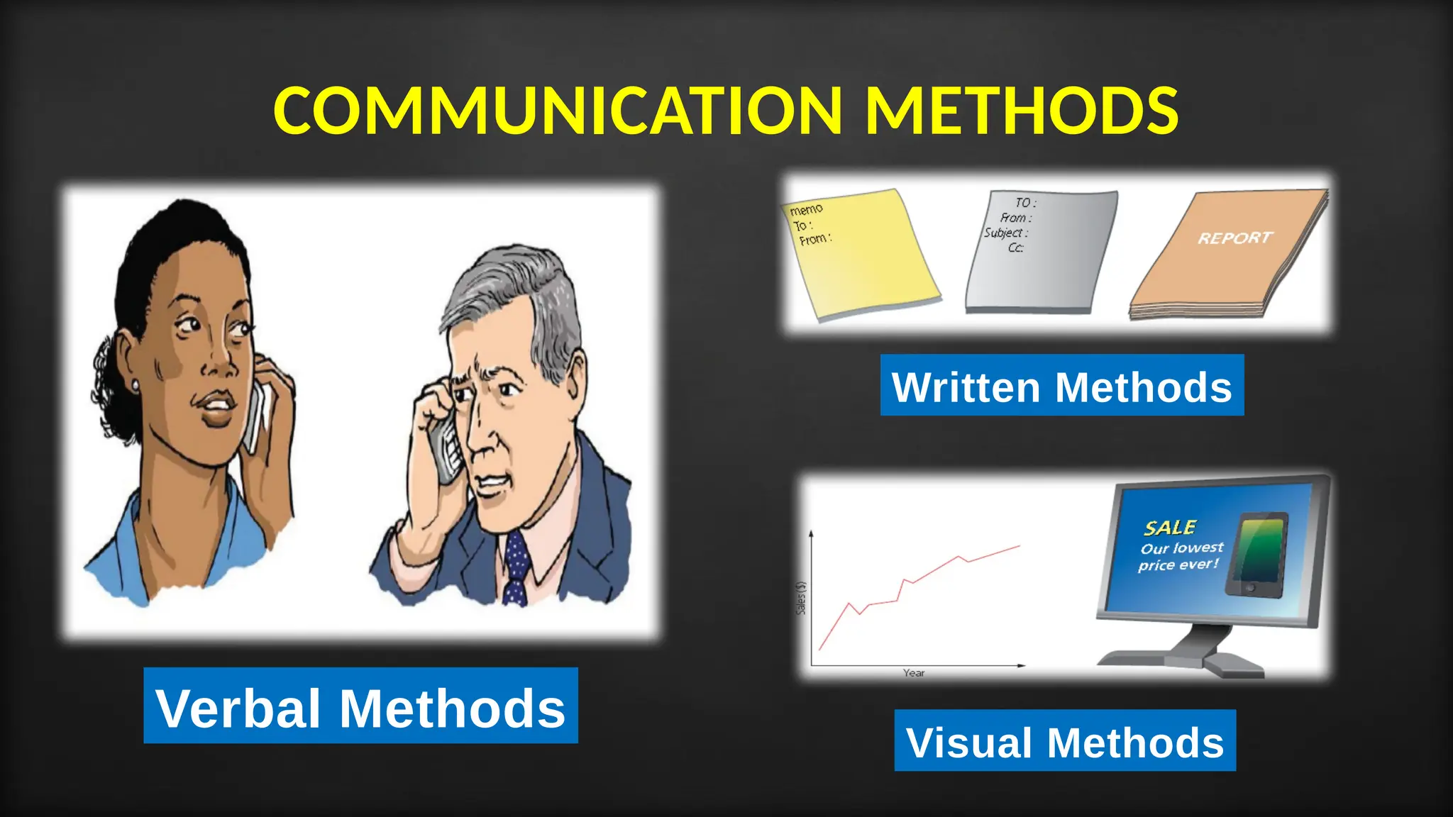 9 Internal _ External Communication.pptx | Email | Internet