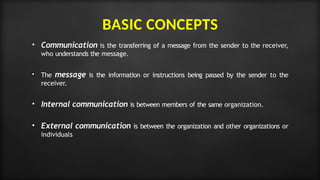 9 Internal _ External Communication.pptx