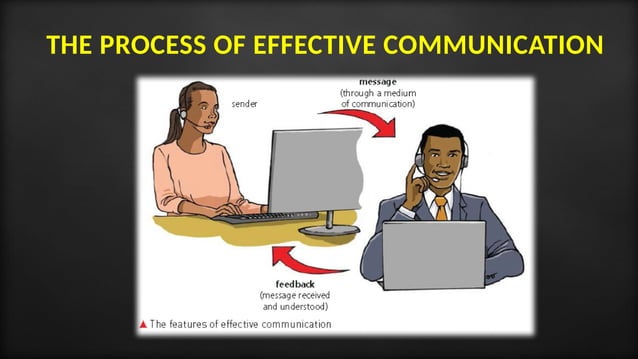 9 Internal External Communication Pptx