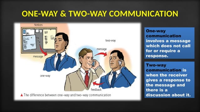 9 Internal _ External Communication.pptx