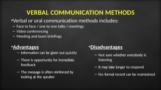 9 Internal _ External Communication.pptx | Email | Internet