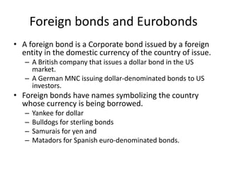 international bond market | PPT