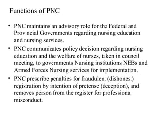 9 International Nursing Organizations unit.IX.pptx