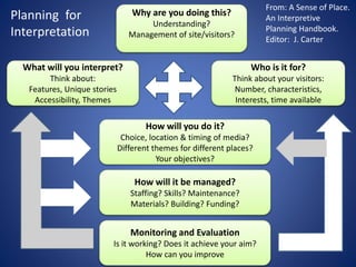 9 interpretation | PPTX