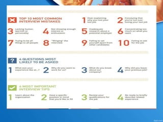 Interviewing | PPTX