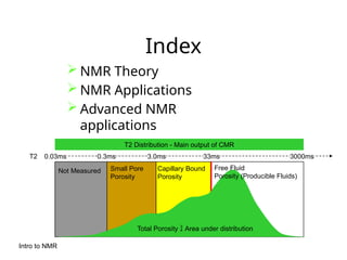 9 Intro to NMR_well logging advanced tool.pptx