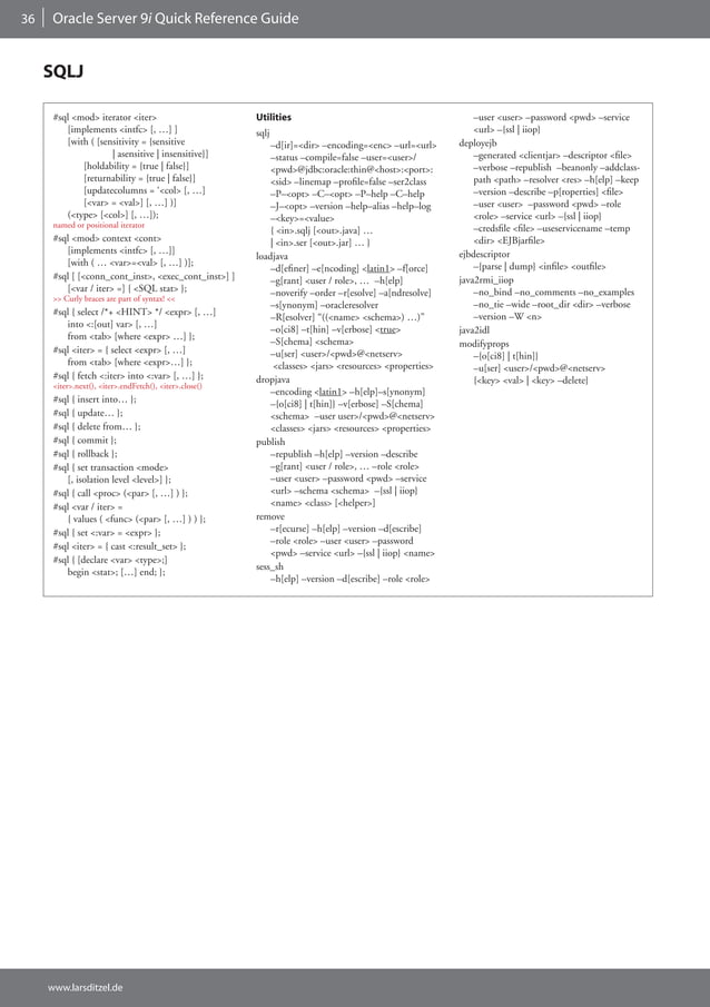 oracle 9i cheat sheet