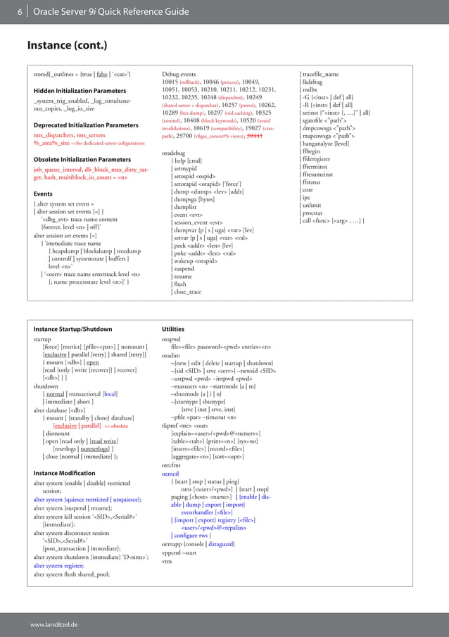 oracle 9i cheat sheet
