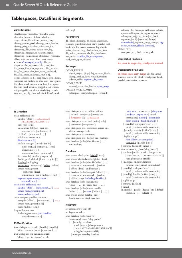 Oracle Commands Cheat Sheet