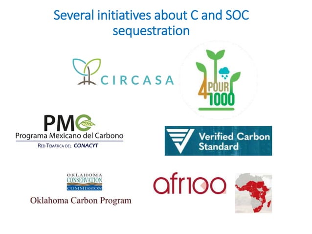 ITEM 7. Global SOC Sequestration Potential Map: Review of the Concept Paper and Technical ...