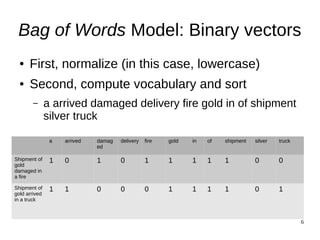 Text similarity and the vector space model | PDF