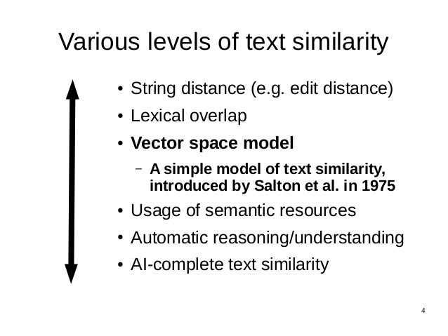 Text Similarity And The Vector Space Model