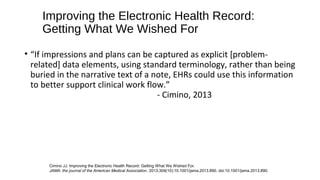 The Omaha System: A Theory-based Foundation for Knowledge ...