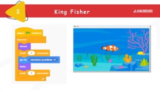 9jacodekids Coding Answers with Scratch.pdf