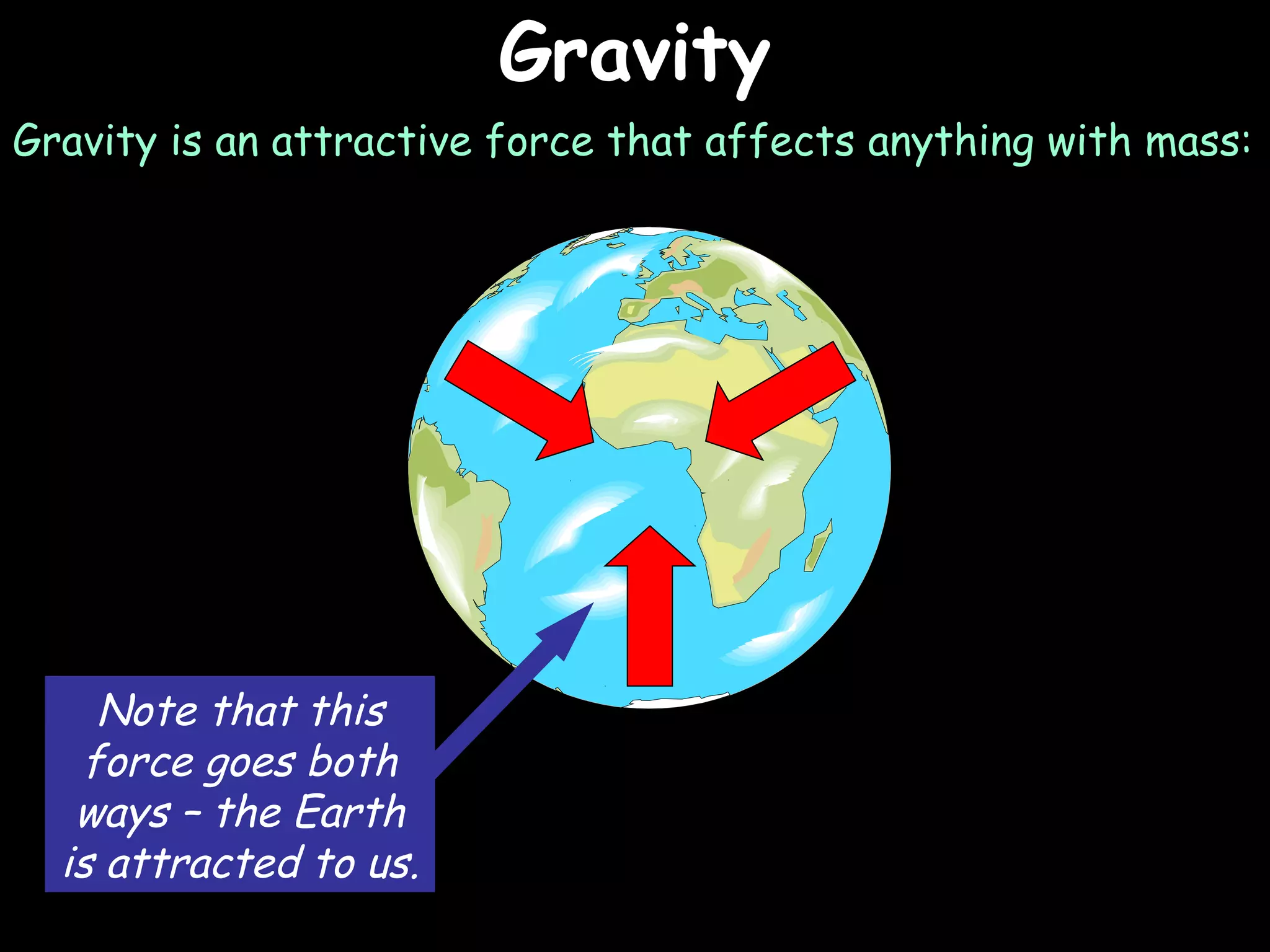 9 j gravity and space | PPT