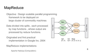 Introduction to map reduce | PPT