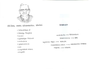 MOME Kurzushét 2015 - Persona: John | PPTX