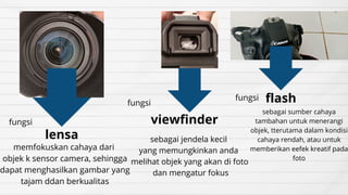 bagian bagian camera dslr kelompok 6 dkv1 | PPT