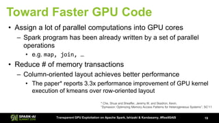 Transparent GPU Exploitation on Apache Spark with Kazuaki Ishizaki and Madhusudanan Kandasamy | PPT