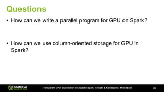 Transparent GPU Exploitation on Apache Spark with Kazuaki Ishizaki and Madhusudanan Kandasamy | PPT