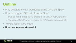 Transparent GPU Exploitation on Apache Spark with Kazuaki Ishizaki and Madhusudanan Kandasamy | PPT