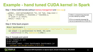 Transparent GPU Exploitation on Apache Spark with Kazuaki Ishizaki and Madhusudanan Kandasamy | PPT