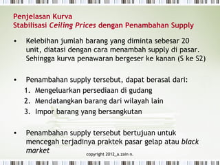 kebijakan harga pemerintah | PPT
