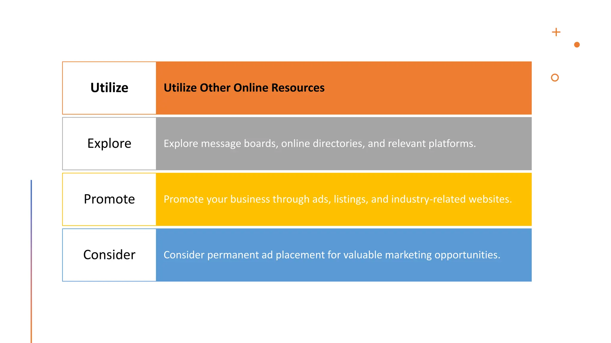 9 Key Elements for an Effective Marketing Plan.pptx | Marketing and ...