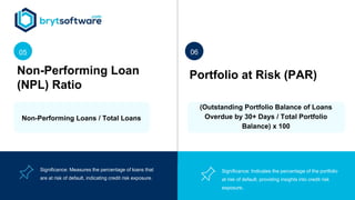 9 Key Metrics That Help in Loan Portfolio Analysis to Mitigate Risk ...