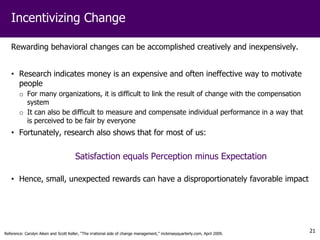 9 Key Principles to Successful Organizational Strategy | PPT